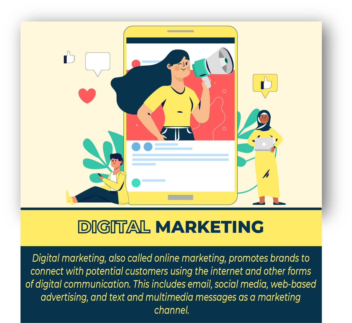 Best Digital Marketing Services Provider in UAE...